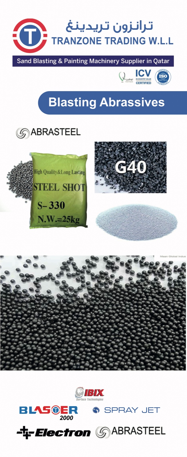 Tranzone – Your Trusted Partner for Quality Industrial Supplies ...